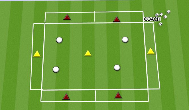 Football/Soccer: COUNTERPRESS: 4V4+3 LIVERPOOL FC (Academy: Counter ...