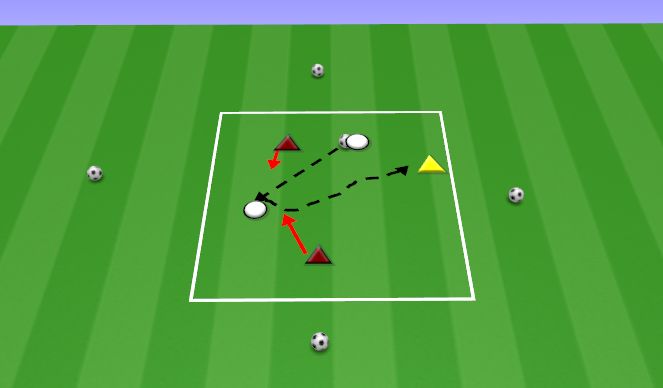 Football/Soccer: RONDO: 2V2+1 (Tactical: Possession, Moderate)