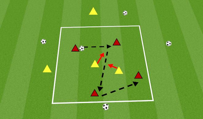Football/Soccer: 3 TEAM TRANSITIONAL RONDO (Tactical: Possession, Moderate)