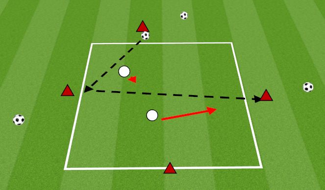 Football/Soccer: TRANSITIONAL RONDO 4V2 TO 2V1 (Academy: Attacking ...