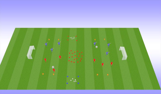 Football/Soccer: Change of Direction and Pace (Technical: Ball Control ...