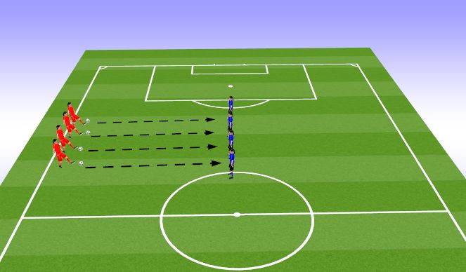 Football/Soccer: Defending, Positions, and Width (Functional: Defender ...