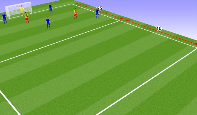 Football/Soccer: 9v9 Dribble Middle Zone (Tactical: Playing out from ...
