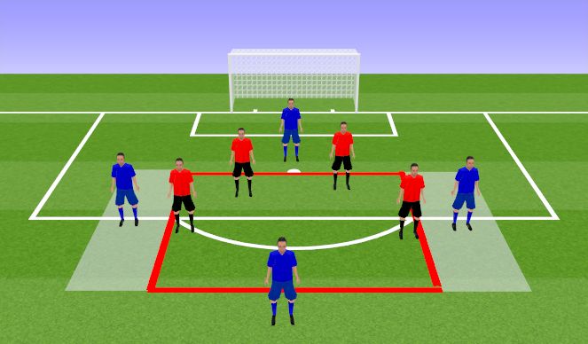 Football/Soccer: Defending Narrow (Tactical: Defensive principles, Beginner)