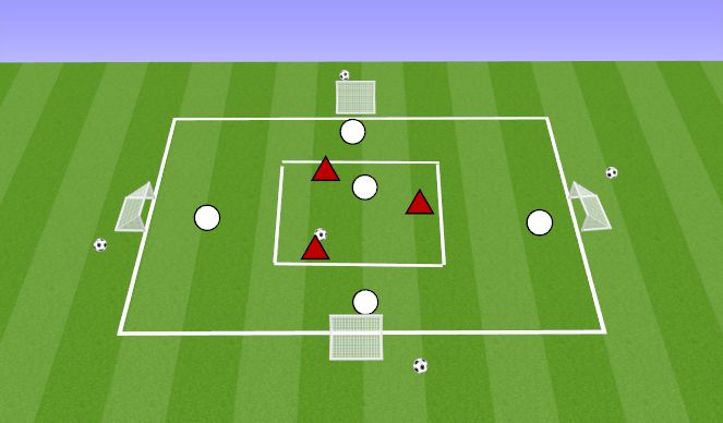 Football/Soccer: COUNTERPRESS 3V1 TO 5V3 (Academy: Counter/Reactive ...