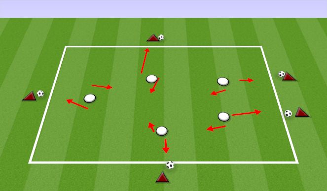 Football/Soccer: WINDOWS GAME (Warm-ups, Moderate)