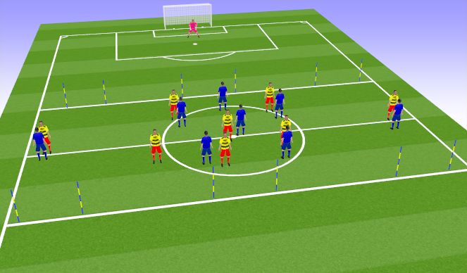 Football/Soccer: 8v8 (Tactical: Attacking principles, Moderate)