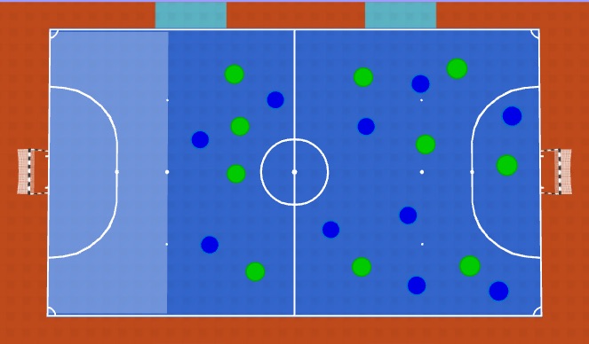 Futsal: Summer Camp Day 3 (Pivot Focus) (Technical: Shooting, Junior)