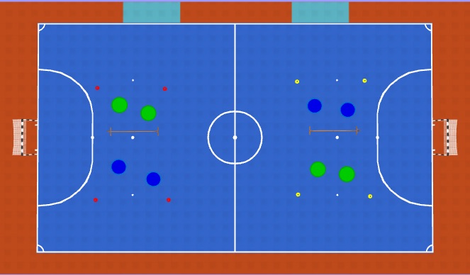 Futsal: Summer Camp Day 3 (Pivot Focus) (Technical: Shooting, Junior)