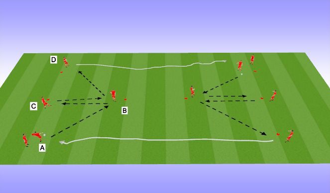 Football/Soccer: 8/23 (Tactical: Wide play, Beginner)
