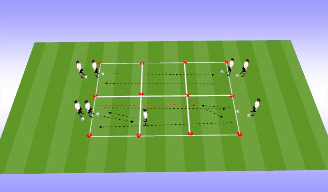 Football/Soccer: Technical Ball Mastery Session (Technical: Coerver ...