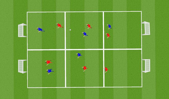 Football/Soccer: Defending 1v1 Situation (Technical: Defensive skills ...