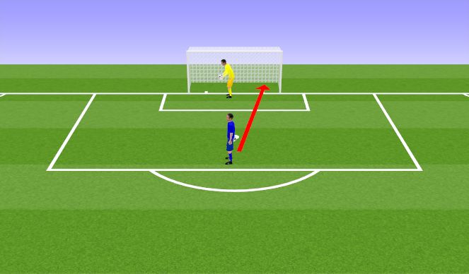 Football/Soccer: Creating from wide areas (CoViD-19 (Social Distancing ...