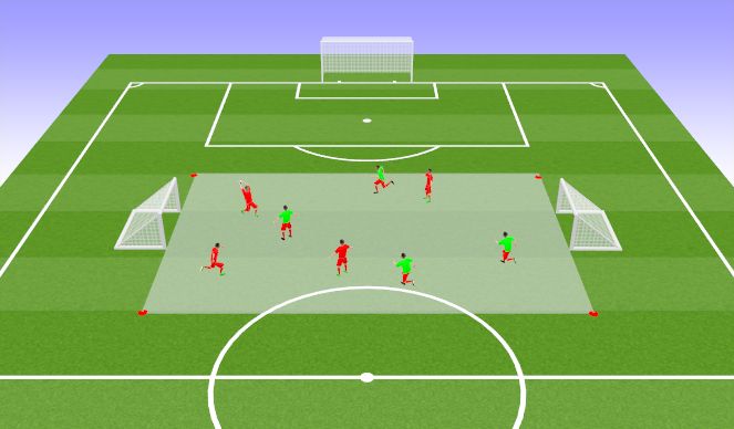 Football/Soccer: Aerial Work (Technical: Heading, Moderate)