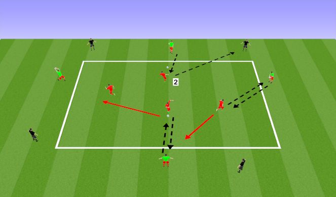 Football/Soccer: Aerial Work (Technical: Heading, Moderate)