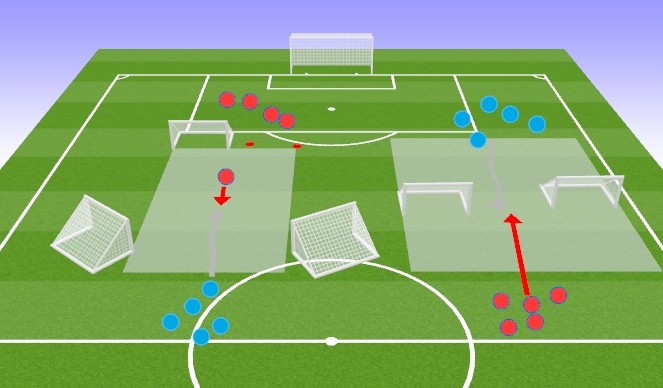 Football/Soccer: 2010 practice focus on winning defensive duels ...