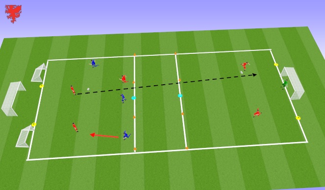 Football/Soccer: Counter Attack - Strikers v Defence (Academy ...