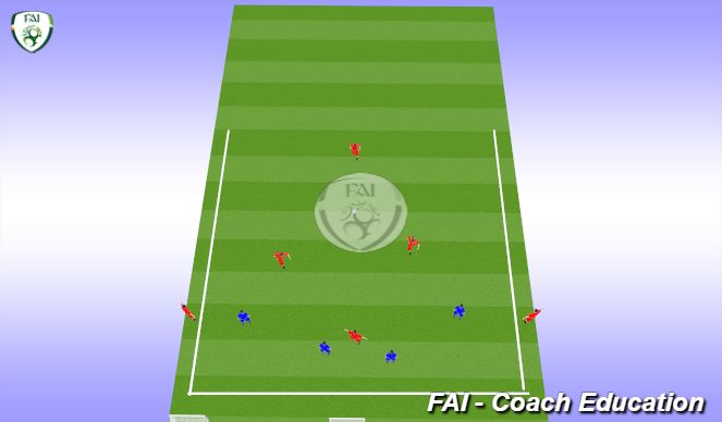 Football/Soccer: Player Development (Defensive Overload) (Technical ...