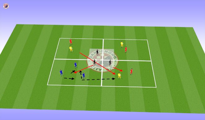 Football/Soccer: Dandenong City U13 DEFENDING I PRESSURE I Win the ball ...