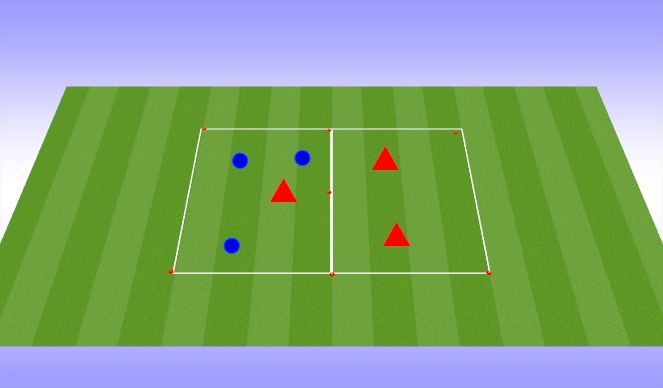 Football/Soccer: Jv/Freshmen Preseason Day 1 2022 (Tactical: Defensive ...