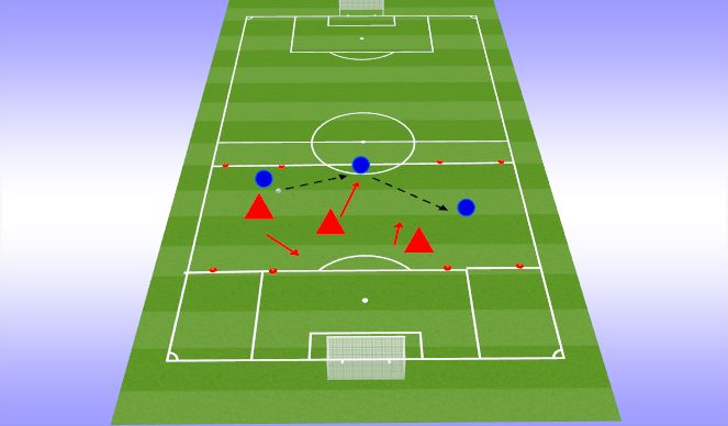 Football/Soccer: Jv/Freshmen Preseason Day 1 2022 (Tactical: Defensive ...