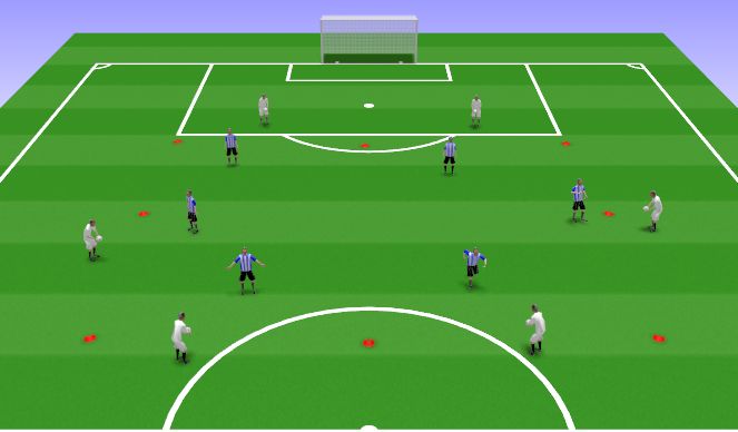 Football/Soccer: Scanning, Switching and using Width (Technical ...