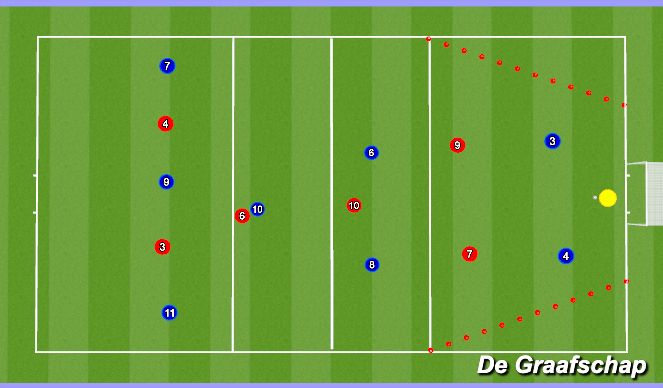 Football/Soccer: Training 4 week 3 cyclus 1 (Tactical: Attacking ...