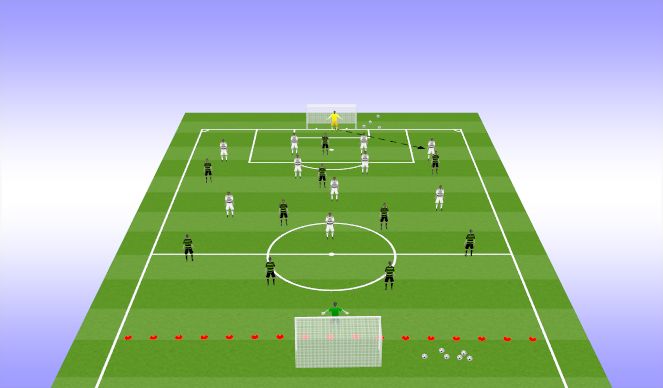 Football/Soccer: 11v11 Defending Phase of Play (Tactical: Defensive ...