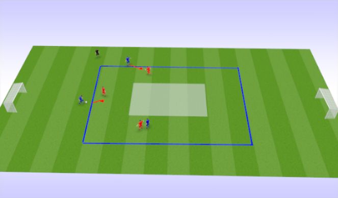 Football/Soccer: Defending space in behind (Tactical: Defensive ...