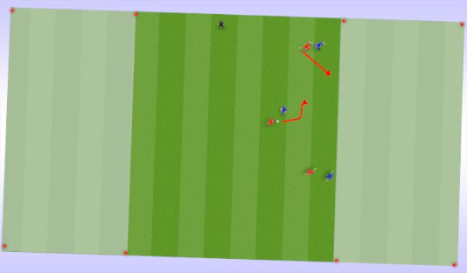Football/Soccer: Defending space in behind (Tactical: Defensive ...