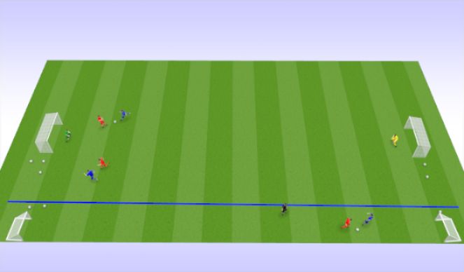 Football/Soccer: Defending space in behind (Tactical: Defensive ...