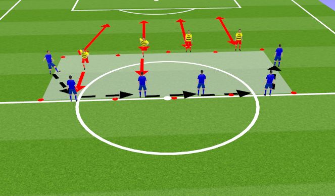 Football/Soccer: Defensive Transition (Academy: Attacking transition ...