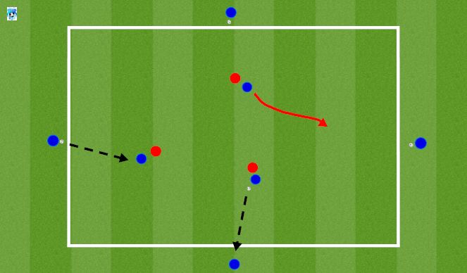 Football/Soccer: 1v1 Attacking: Shielding the Ball (Technical ...