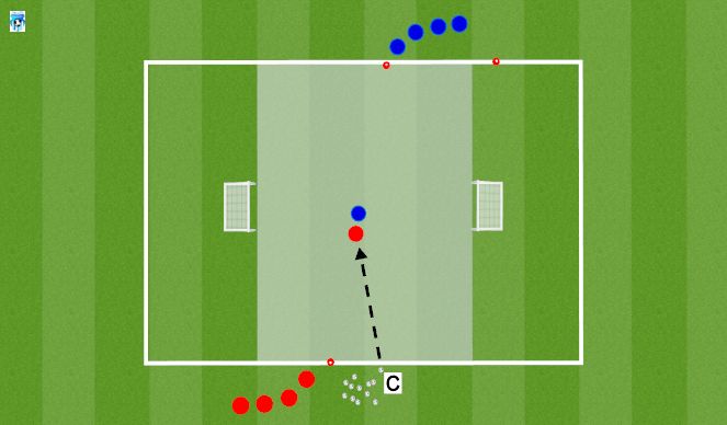 Football/Soccer: 1v1 Attacking: Shielding the Ball (Technical ...