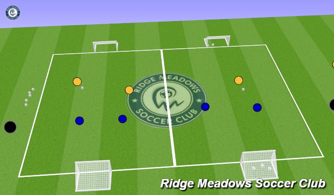 Football/Soccer: RMSC Fundamental II - Week 2 (Technical: Ball Control ...