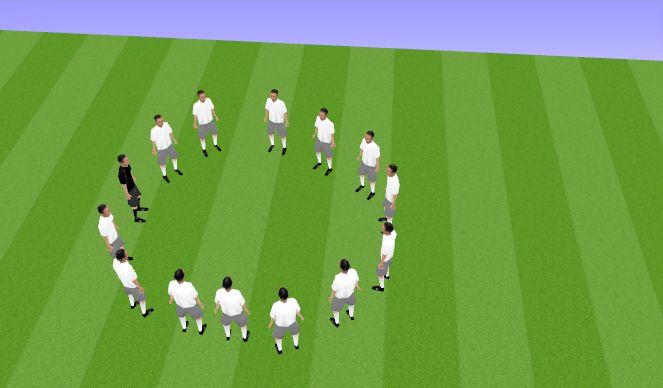 Football/Soccer: Pre Game Warmup - Example 2 (Warm-ups, Moderate)