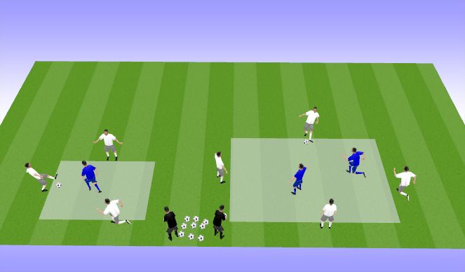 Football/Soccer: Pre Game Warmup - Example 2 (Warm-ups, Moderate)