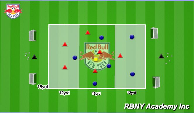 Football/Soccer: Pre-Academy - Pre-Season - S4 (Tactical: Playing out ...