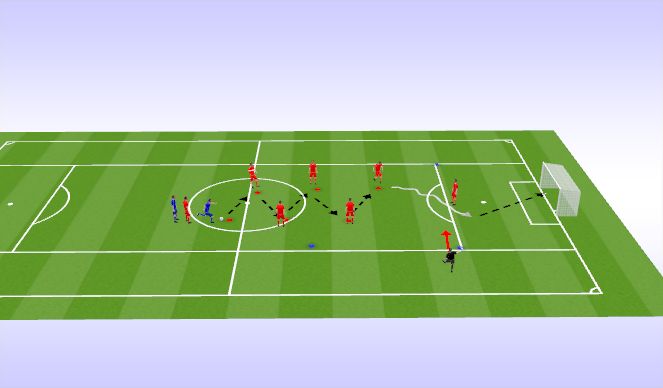 Football/Soccer: 1v1 Defending (Technical: Defensive skills, Beginner)