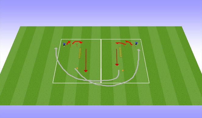 Football/Soccer: turnning (Technical: Turning, Moderate)