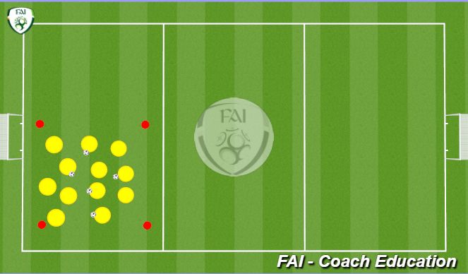 Football/Soccer: National D License - Building from the Back - 14 ...