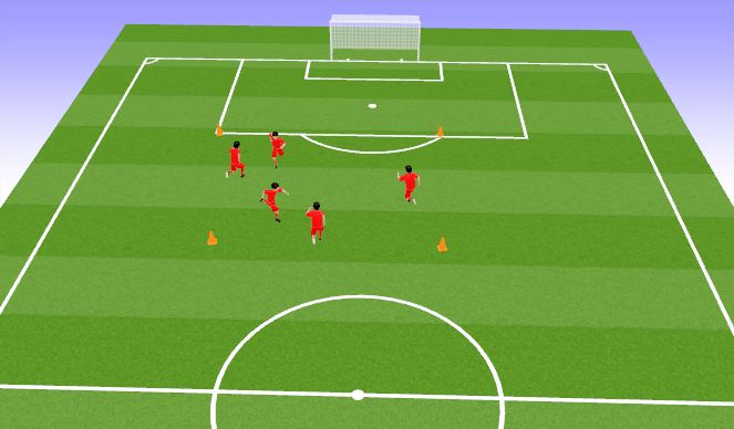 Football/Soccer: Short passing session (Technical: Passing & Receiving ...