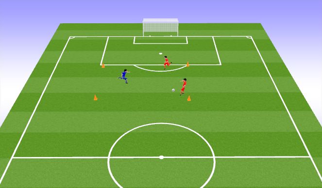 Football/Soccer: Short passing session (Technical: Passing & Receiving ...