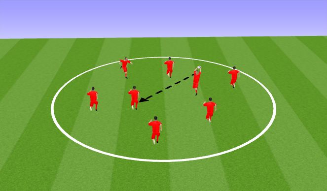 Football/Soccer: U13, U15 CASA Sept 10th Pass/Receiving (Technical ...