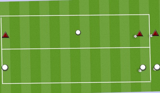 Football/Soccer: TRANSITION TO WIN (Academy: Attacking transition game ...