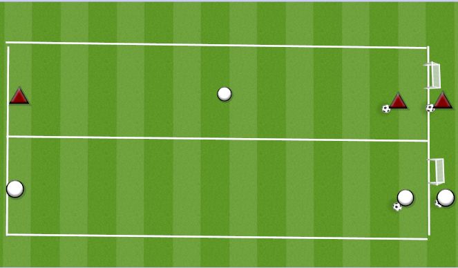 Football/Soccer: TRANSITION TO WIN (Academy: Attacking transition game ...