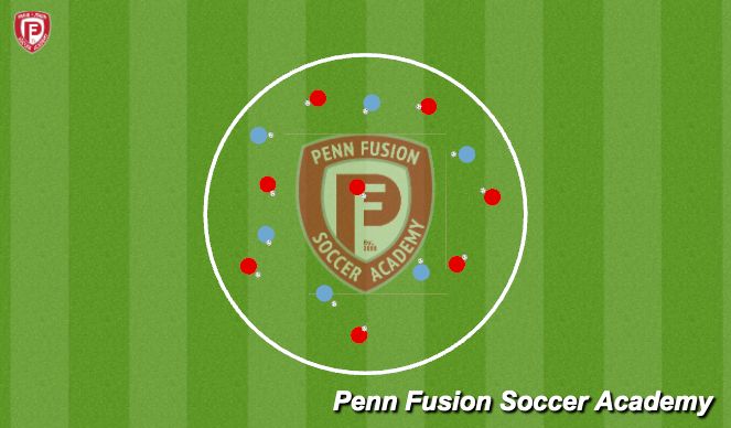 Football/Soccer: Penn Fusion - U6-U7 Clinic (Technical: Ball Control ...