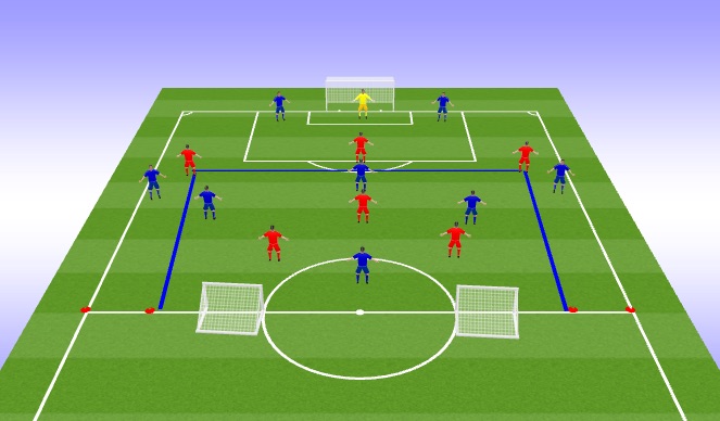 Football/Soccer: 8/29/22 - 06 Dash Academy - Build Up - Defensive ...