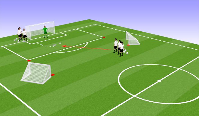 Football/Soccer: Summit CCD Rec Day 1 (Technical: Coerver/Individual ...