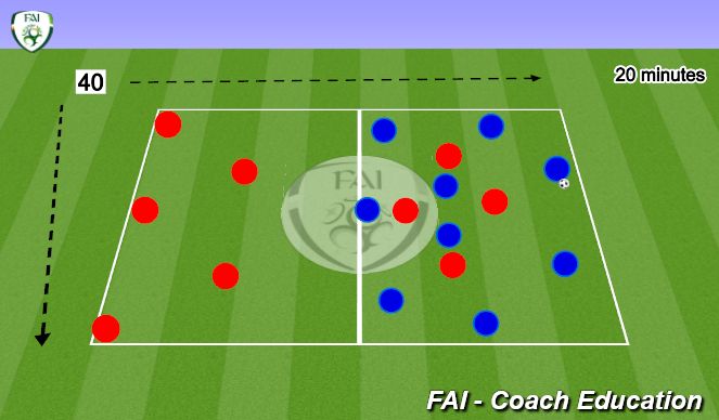 Football/Soccer: Possession in build up phase with transition to defend ...
